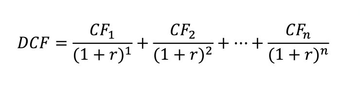 What is discounted cash flow?
